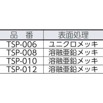 TSP-006 シンブル スチール製 6MM用 トラスコ中山株式会社の通販なら電設資材の電材ネット