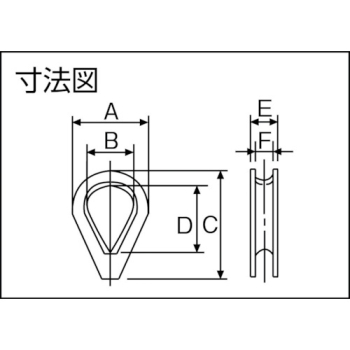 TSP-006 シンブル スチール製 6MM用 トラスコ中山株式会社の通販なら電設資材の電材ネット
